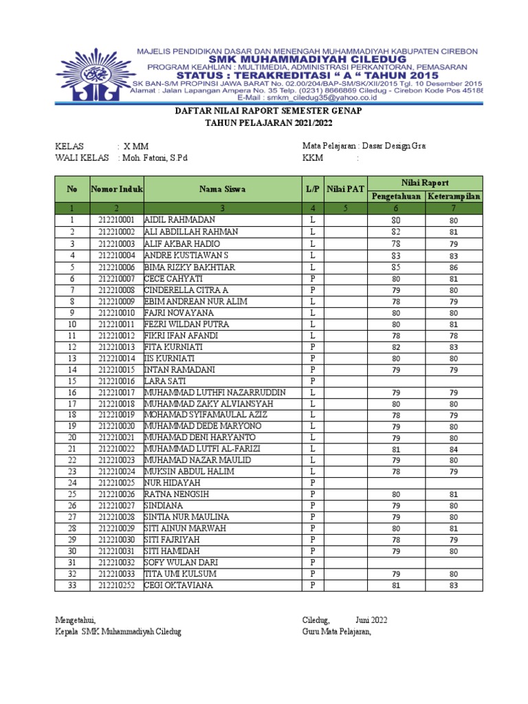 Daftar Nilai Rapot Kelas 10 (2) - 1 | PDF