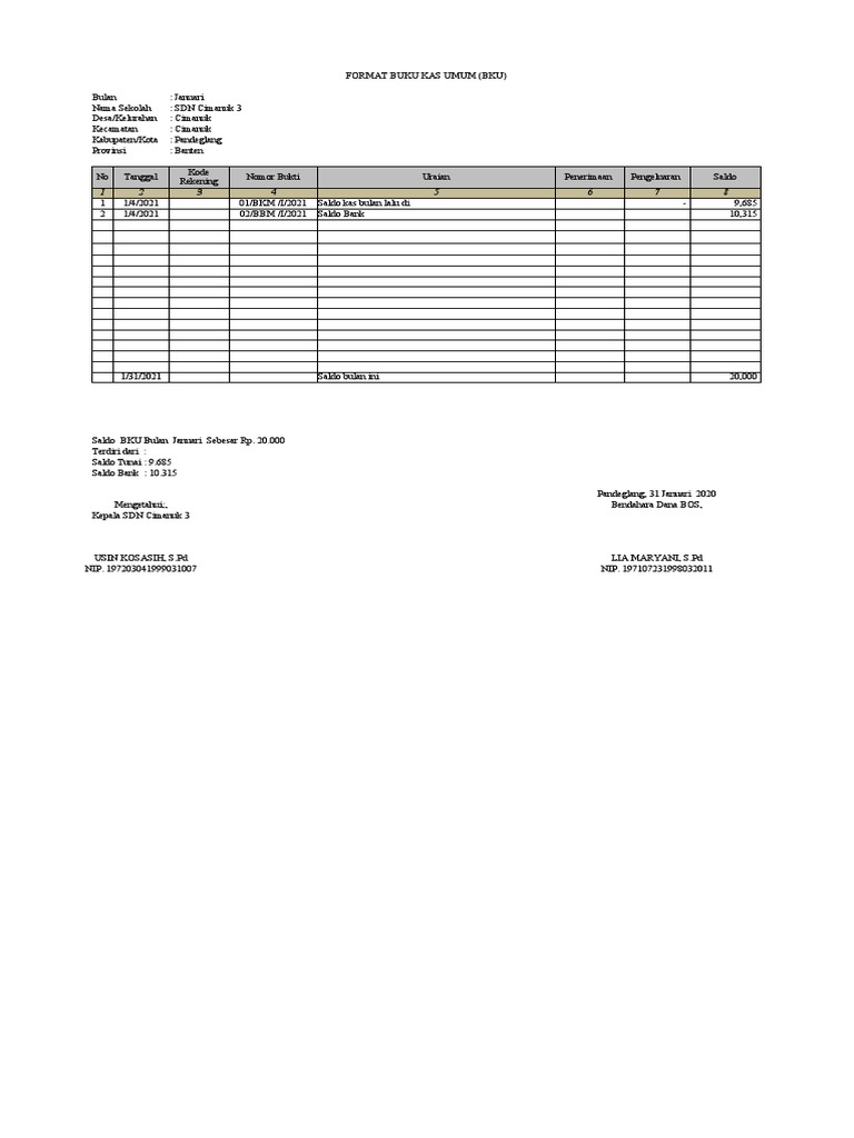 Format LPJ BOS 2021 | PDF