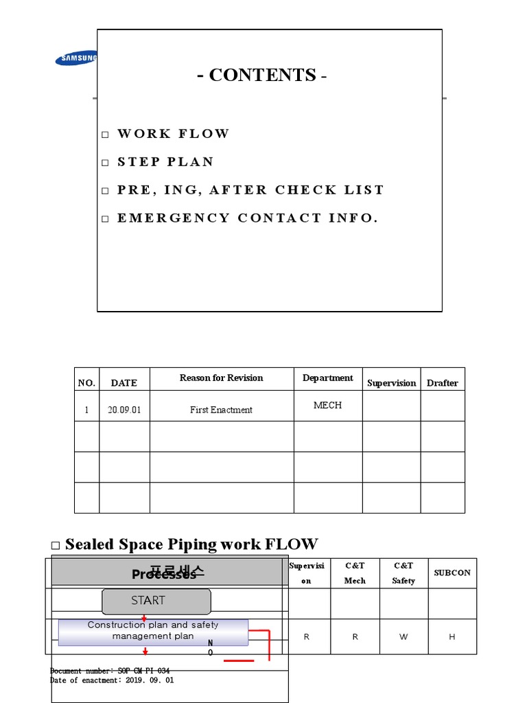 Confined Space (SOP-CM-PI-034) 밀폐공간 배관작업-영어 | PDF | Occupational Safety ...