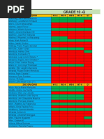 Curriculum Map - Tle 9 (2020) | PDF | Embroidery | Learning