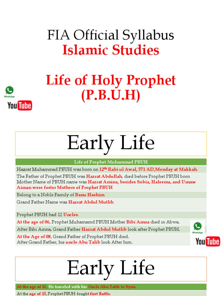 FIA Official Syllabus - Life of Holy Prophet (PBUH | PDF | Muhammad ...