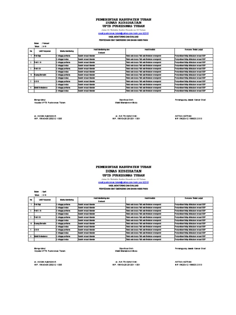 Indikator Mutu 2019 | PDF
