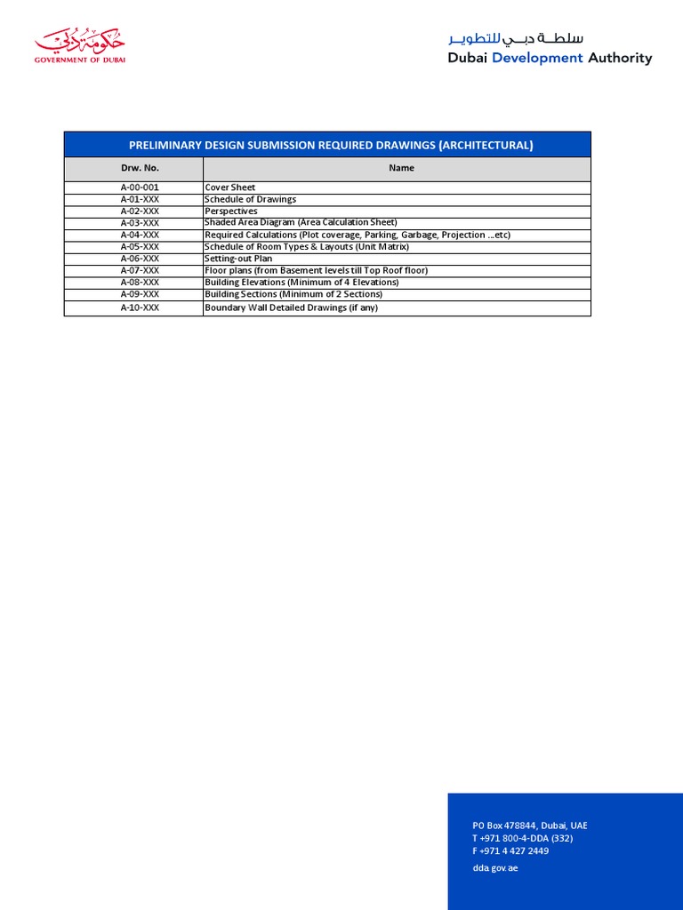 DDA Submission Checklist | PDF | Basement | Wall
