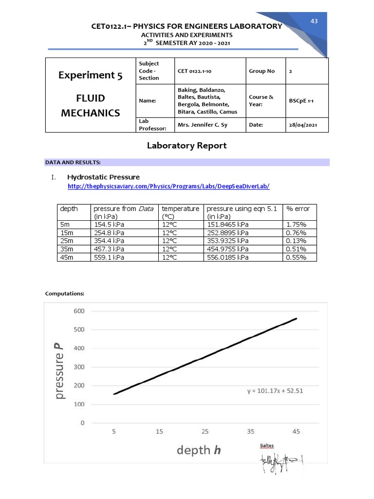 Experiment 5 Fluid Mechanics: Laboratory Report | PDF | Buoyancy | Pressure