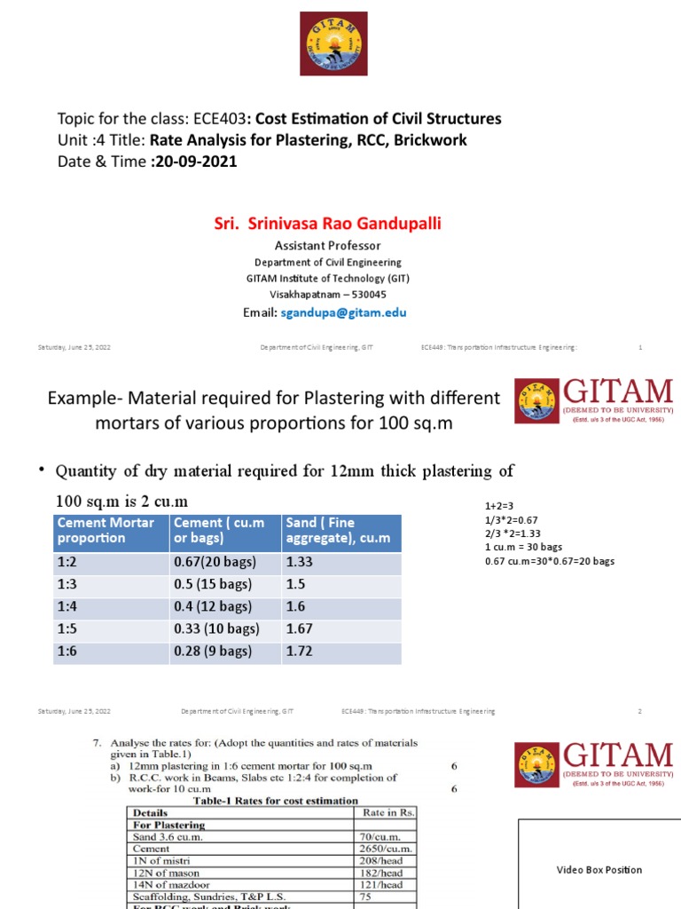 module-4-ece403-cecs-rate-analysis-plastering-rcc-brickwork