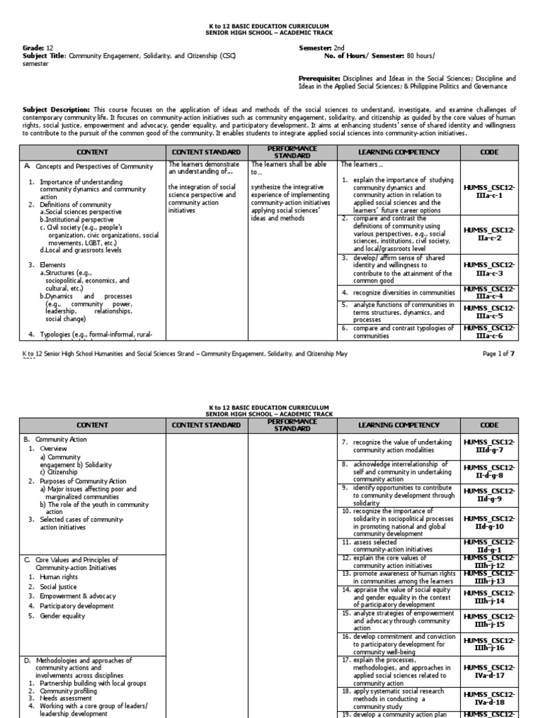 K To 12 Basic Education Curriculum Senior High School - Academic Track ...