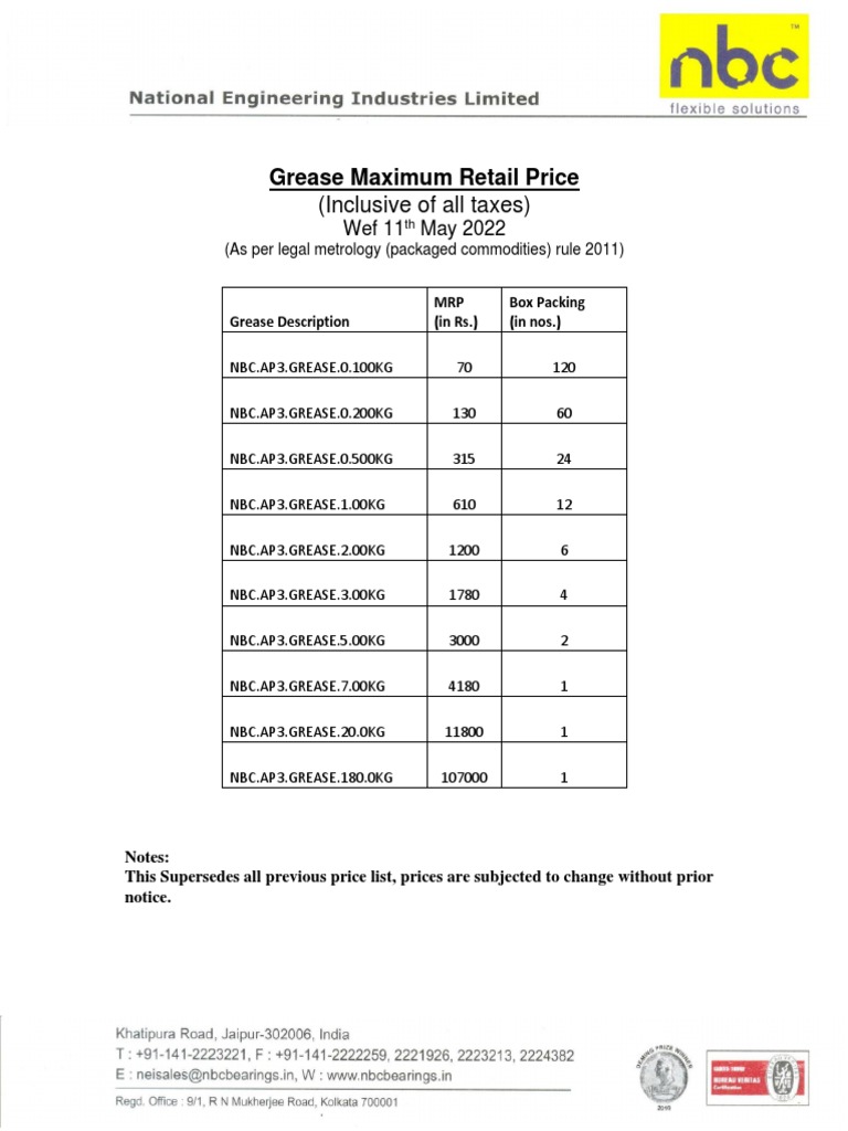 Grease Maximum Retail Price: (Inclusive of All Taxes) | PDF