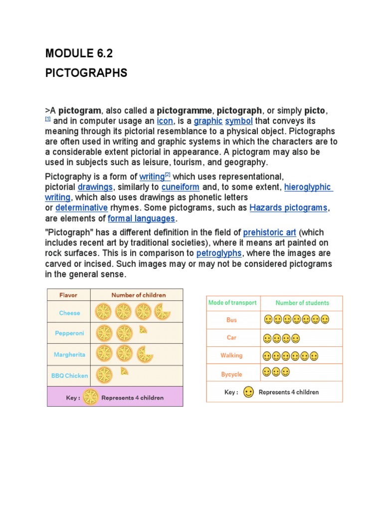 Pictographs: Icon Graphic Symbol | PDF
