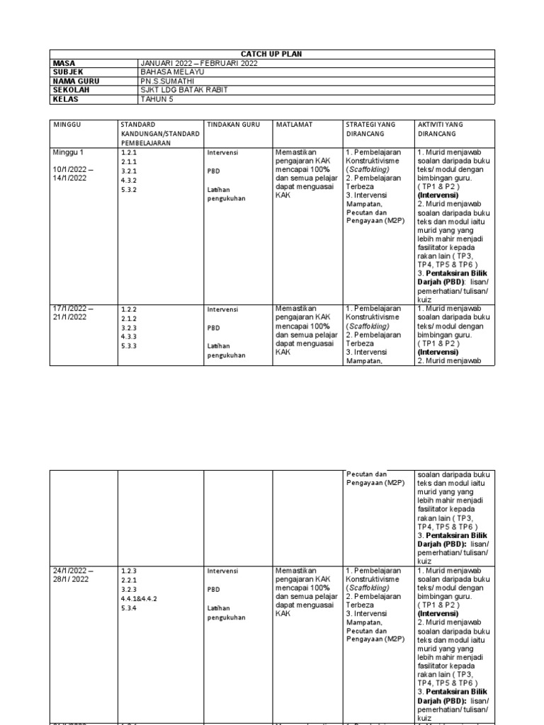 CATCH UP PLAN bm5 | PDF