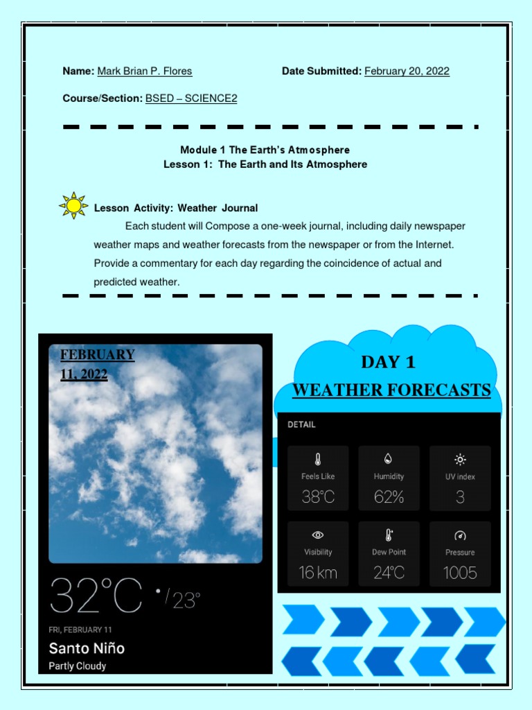 Nasa Cloud Chart Printable