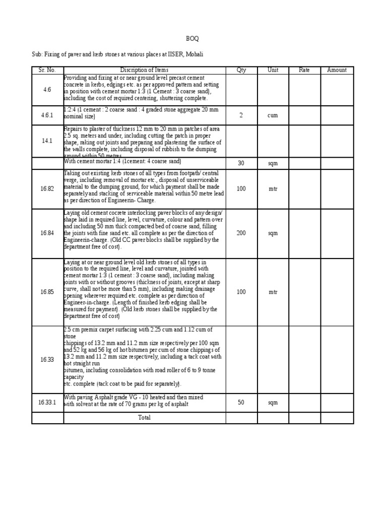 Paver and Kerb Stone (BOQ) | PDF | Asphalt | Concrete