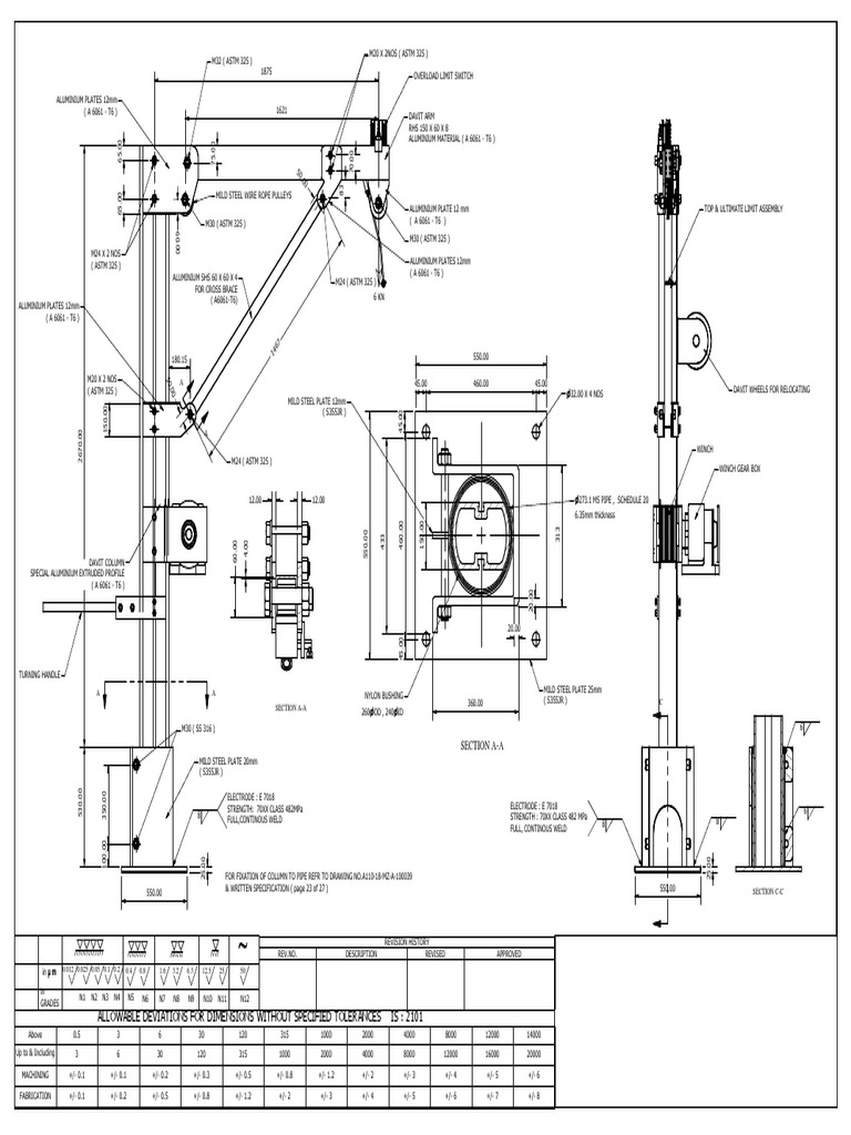 BUILDING MAINTENANCE UNIT - Davit With Winch | Download Free PDF ...