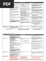 Weathering Certificate and Vanning Certificate | PDF