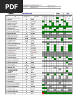 Daily HSSE Report Template | PDF | Workplace | Occupational Safety And ...