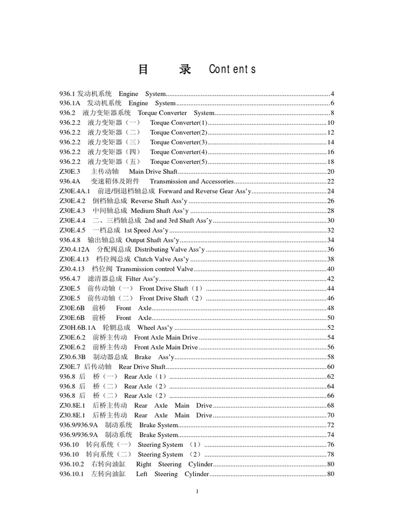 Changlin 936 | PDF