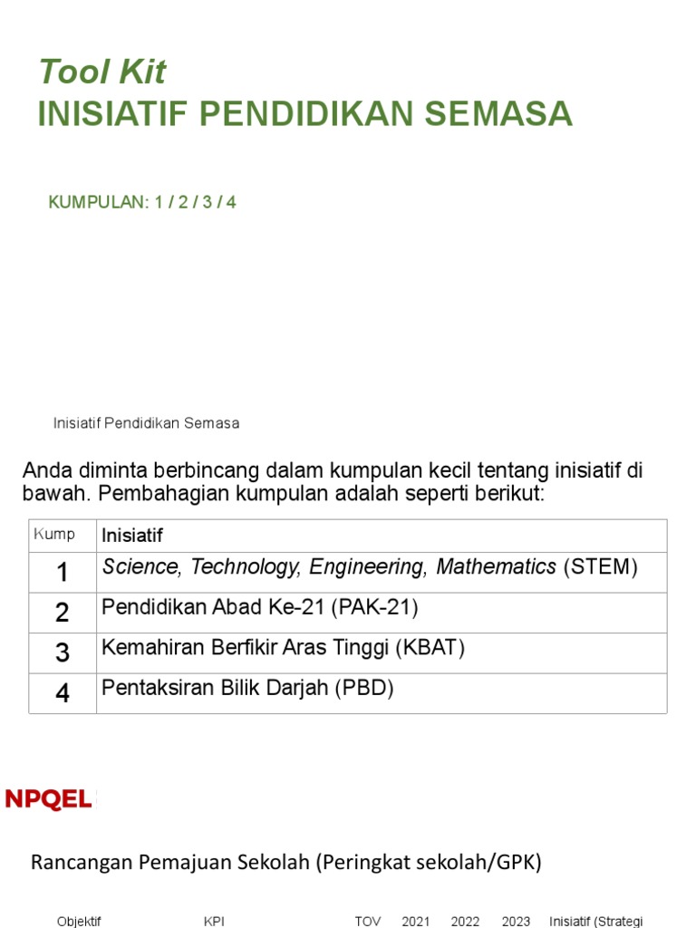 Tool Kit Penerapan Inisiatif | PDF
