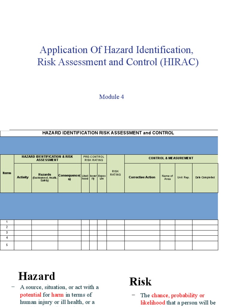 HIRAC Sample and Presentation | PDF | Risk | Risk Assessment