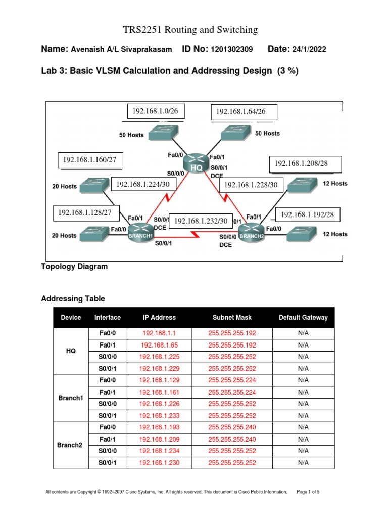 TRS2251 Routing and Switching: Name: ID No: Date: Lab 3: Basic VLSM Calculation and Addressing ...