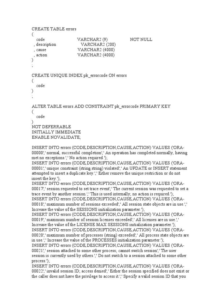 Lista de Erros Oracle | PDF | Oracle Database | Parameter (Computer Programming)