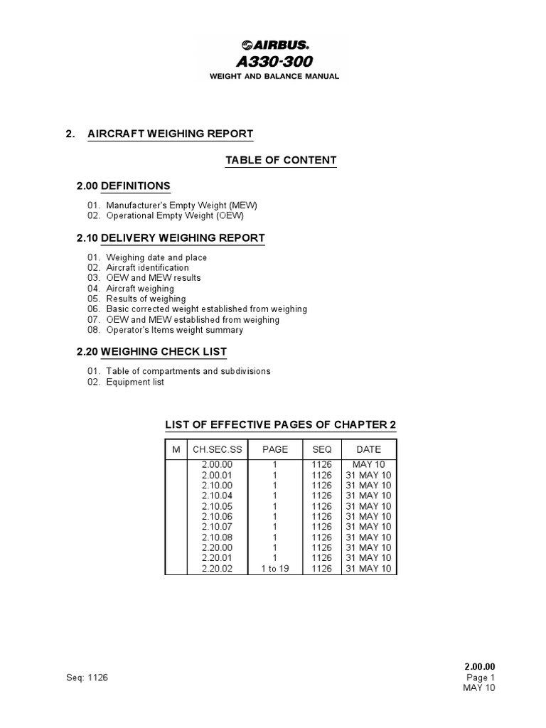 Aircraft Weighing Report: Defining Operational Empty Weight and ...