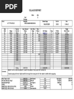 Gatch Material | PDF | Density | Soil