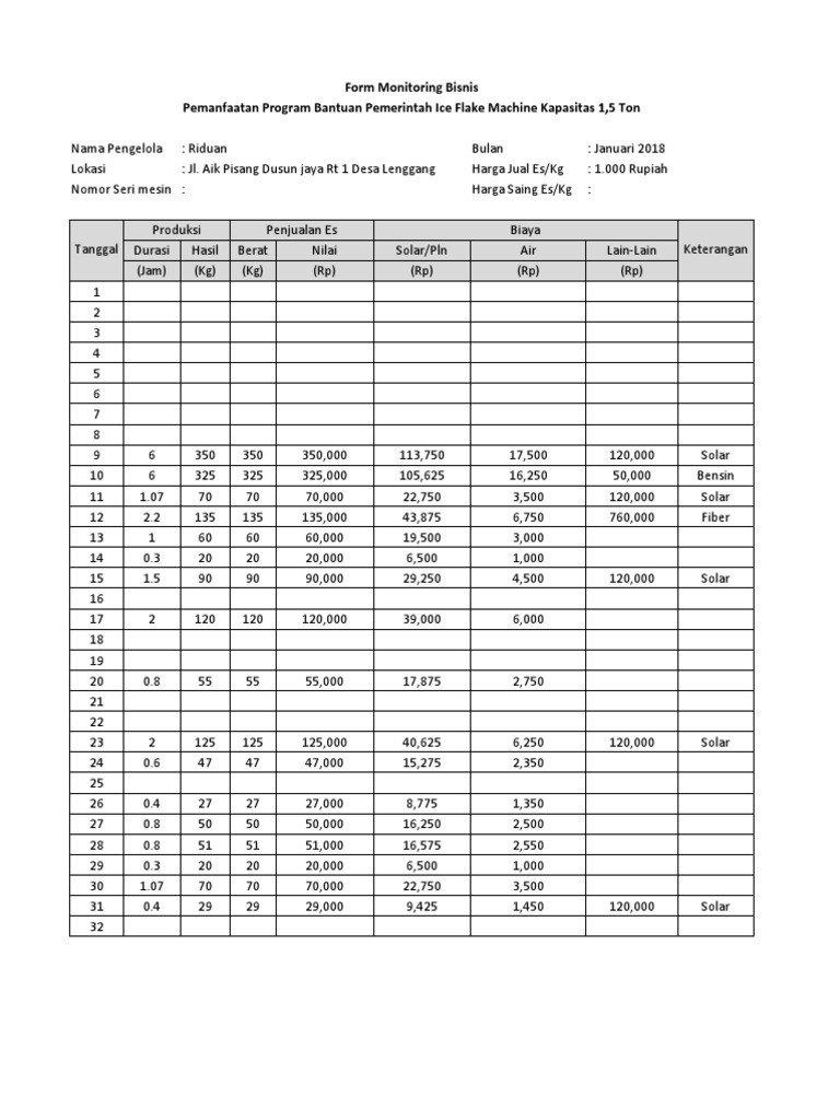 Form Monitoring Bisnis | PDF | Teknologi & Rekayasa