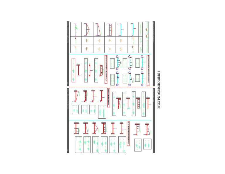 Theory of Structures Formula | PDF