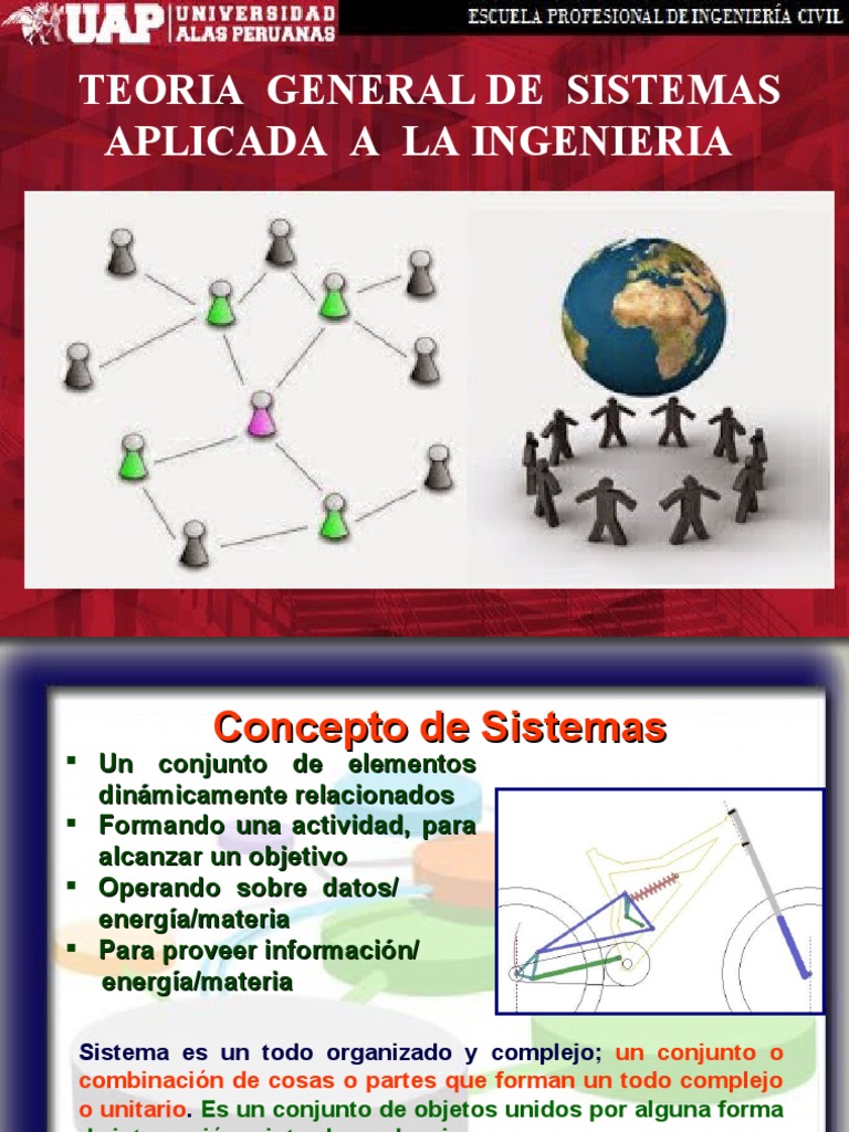 Teoria-De-Sistemas | PDF | Sistema | Teoría de sistemas