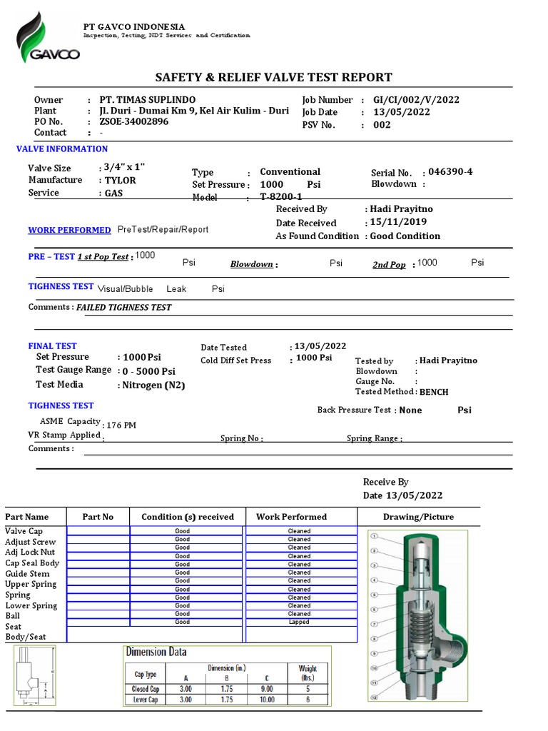 Safety & Relief Valve Test Report | PDF | Valve | Chemical Engineering