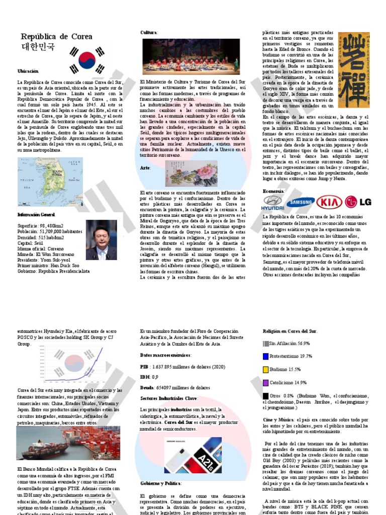 Triptico | PDF | Corea del Sur | Política mundial