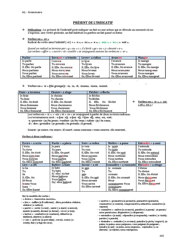 A1 Grammaire Prc3a9sent-De-Lindicatif | PDF | Verbe | Mécanique du langage