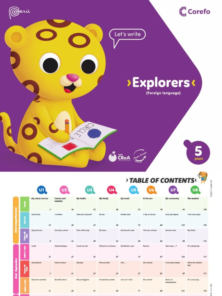 Inglés 5 Años | PDF