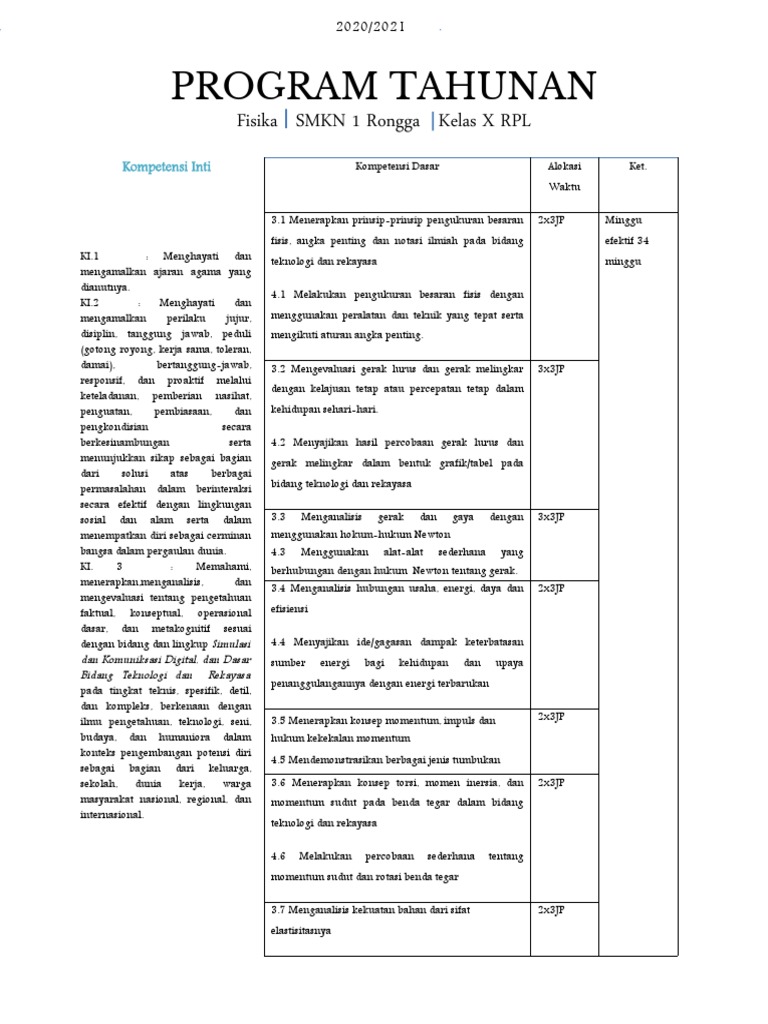 Program Tahunan | PDF