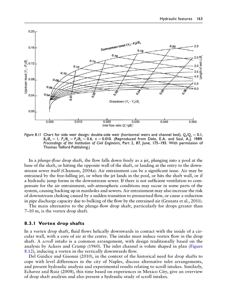 Hydraulic Features Of Vortex Drop Shafts Pdf Flow Measurement Vortices