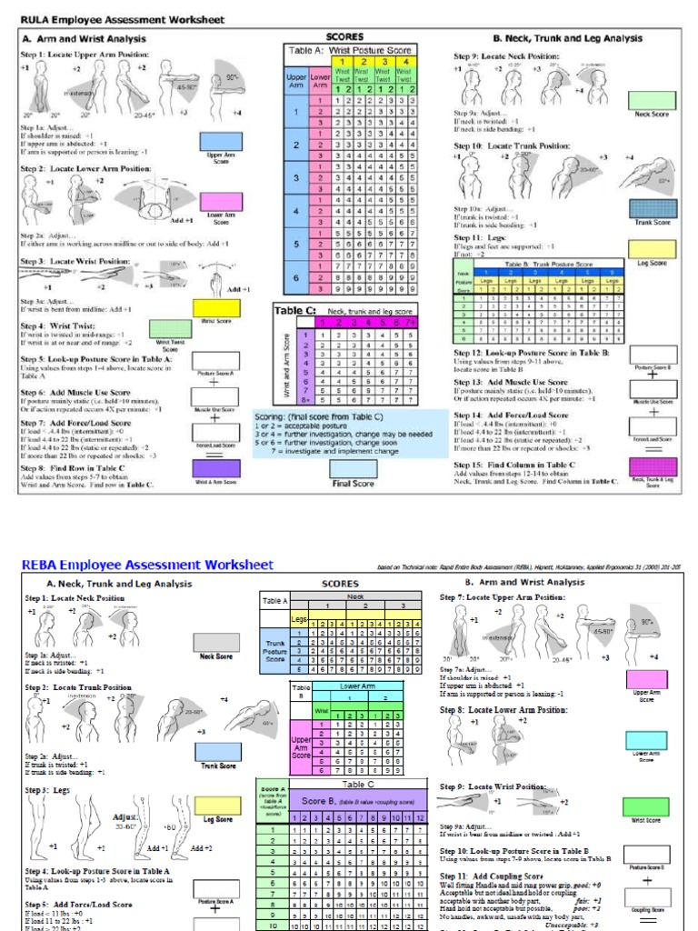 Tabel Rula Reba | PDF