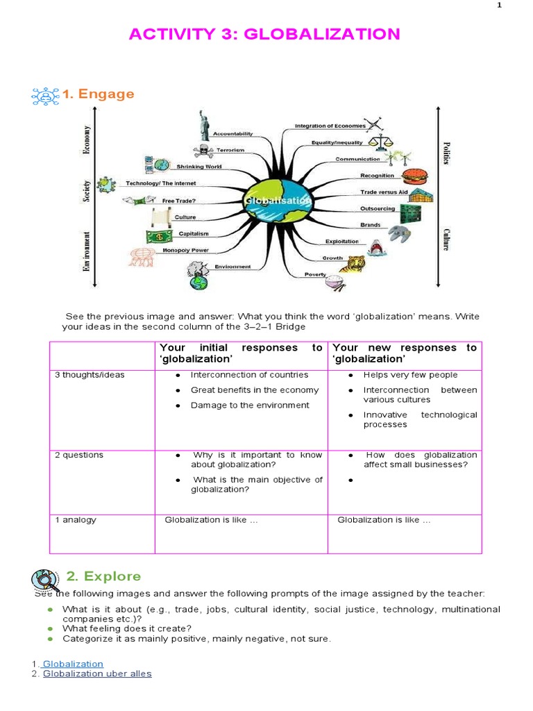 Activity 3 Globalization | Download Free PDF | Globalization | Fair Trade