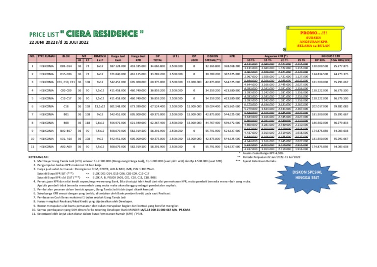 Price List Ciera Residence D220622 Final | PDF