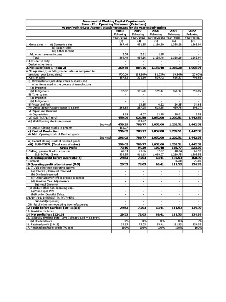 CMA Format | PDF | Working Capital | Balance Sheet