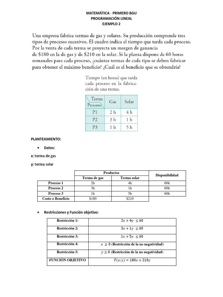 Ejemplo 2 Programacion Lineal Resuelto | PDF | Ciencia y matemáticas ...