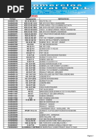 Comunity CDT Value List - Limited Cars | PDF | Motor Vehicle Manufacturers | Motor Vehicle