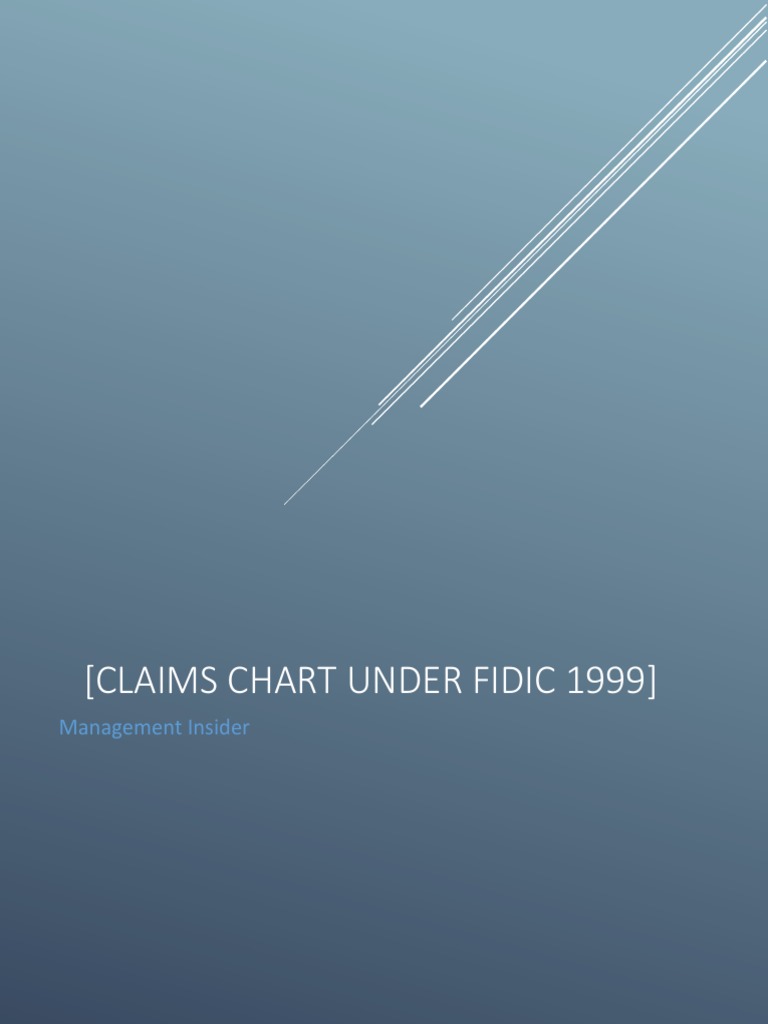 Claims Chart Under FIDIC | PDF | Government | Civil Law (Common Law)