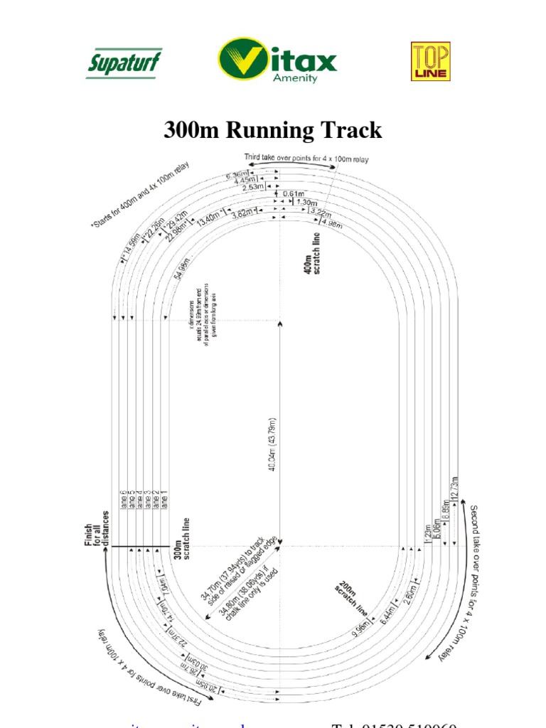 300m Running Track | PDF