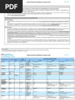 GPC CELULITIS - P | PDF | Staphylococcus Aureus | Especialidades Medicas