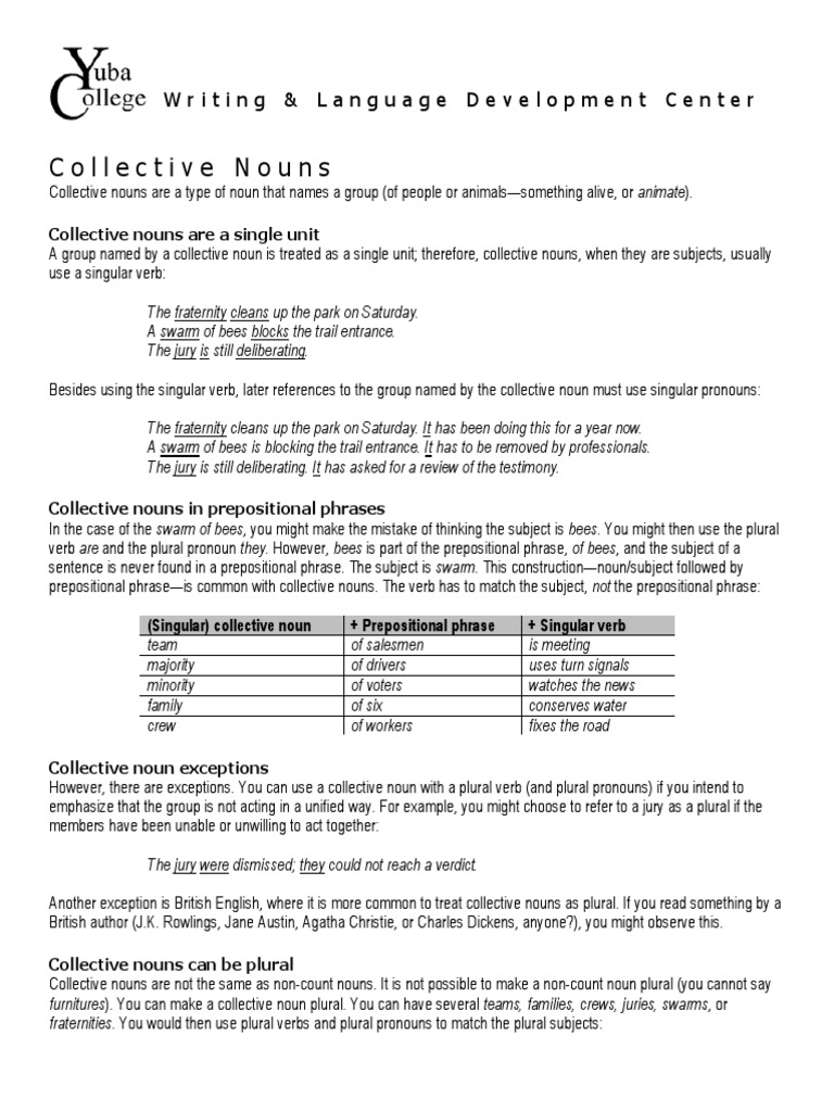 Nouns Collective Nouns Accessible June 2020 | PDF | Grammatical Number ...
