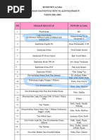 4 Contoh Narasi Raport P5 PAUD-TK Kurikulum Merdeka | PDF