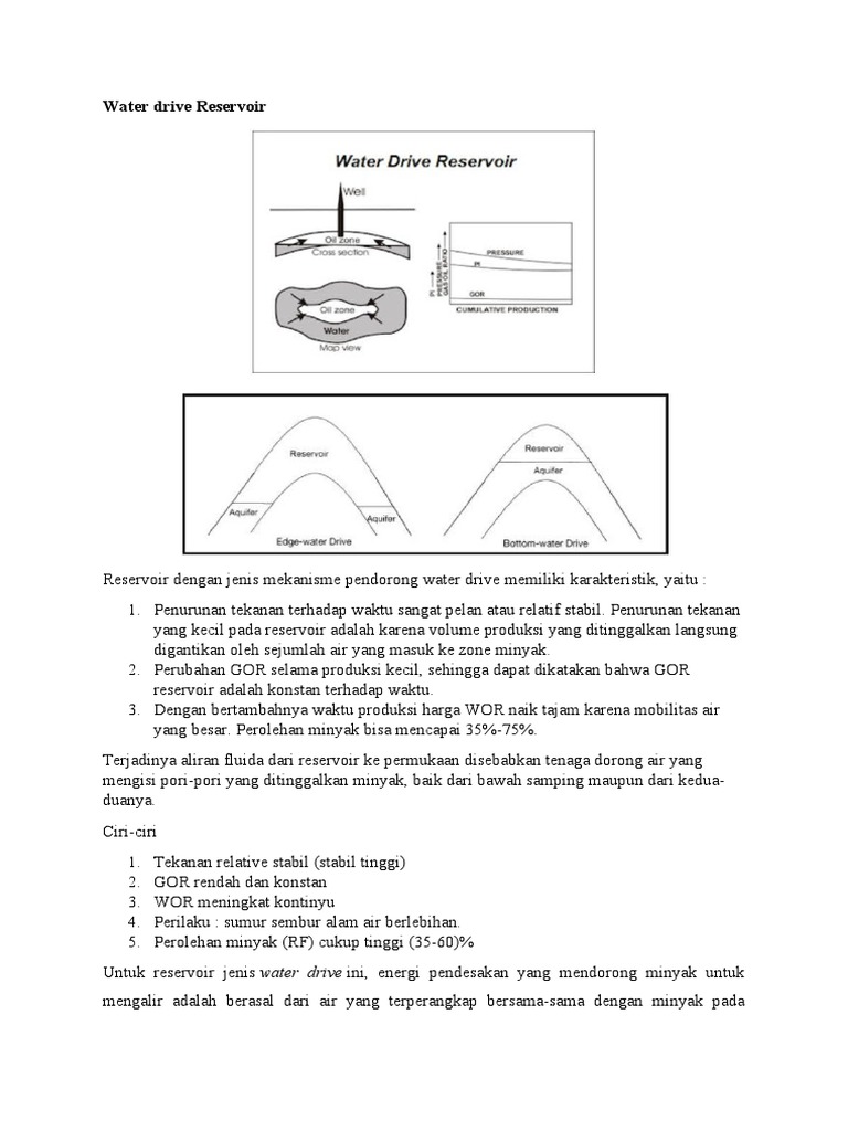 Karakteristik Reservoir Water Drive | PDF | Teknologi & Rekayasa