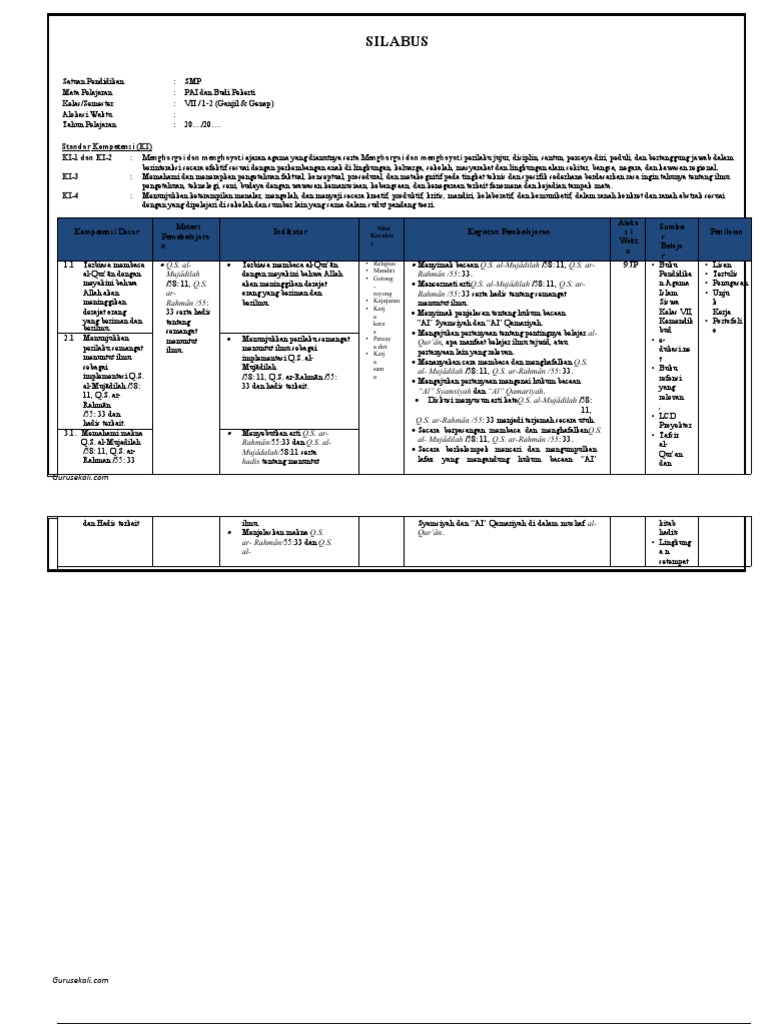 Silabus PAI Kelas 7 (Format 8 Kolom) | PDF