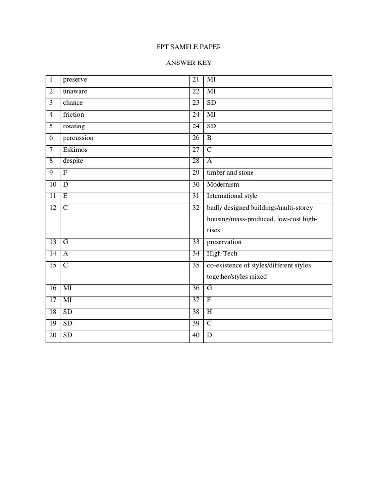 EPT Sample Paper and Answer Key | PDF