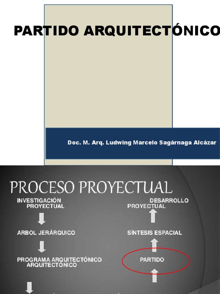 La Esencia del Partido Arquitectónico | PDF