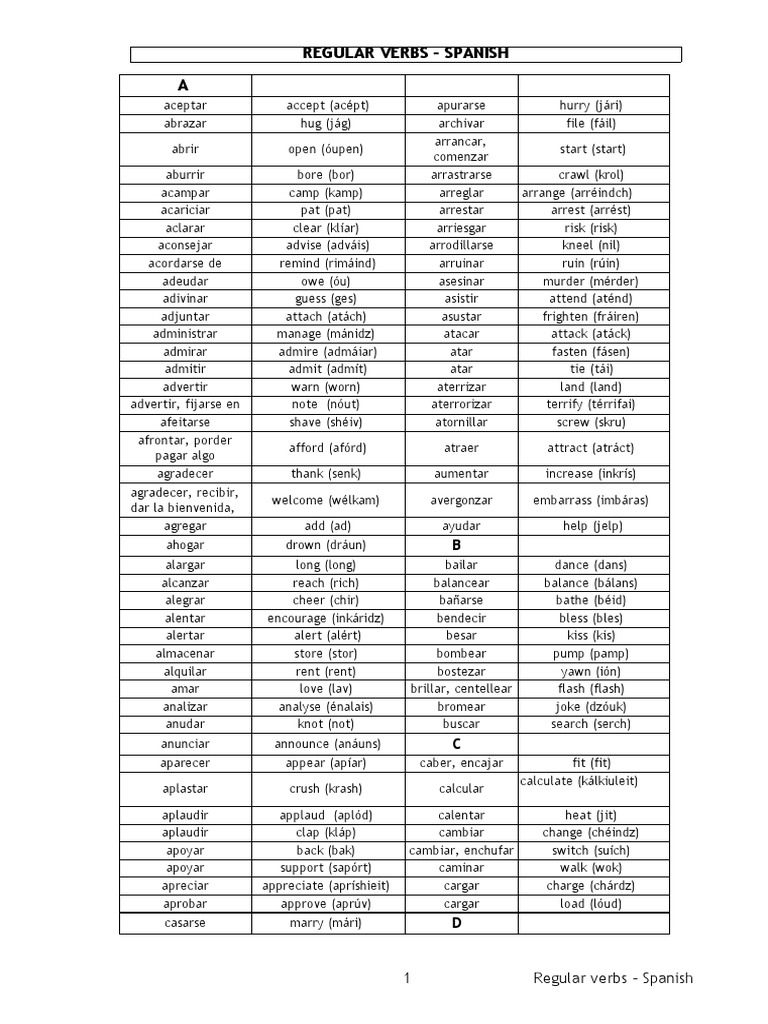 List of Regular English Verbs Ordered by Spanish Meaning | PDF